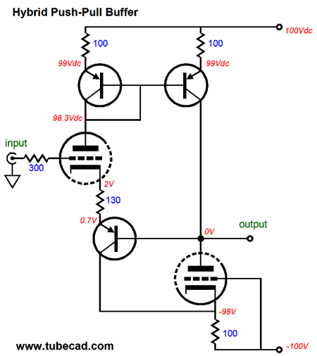 Broskie OTL Variations & Current-Mirror-Based Push-Pull Buffer